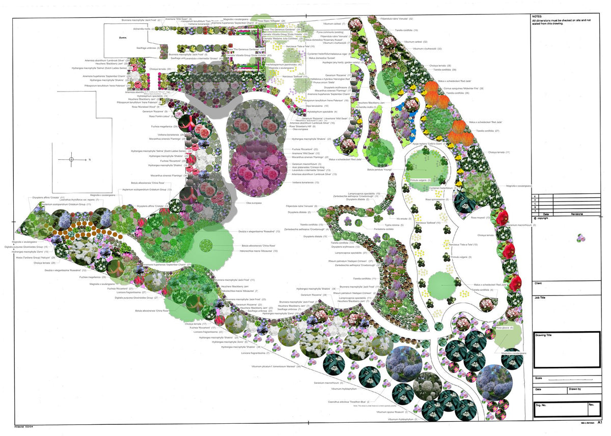 Technology in the garden - Shoot Garden Design – Genus Gardenwear